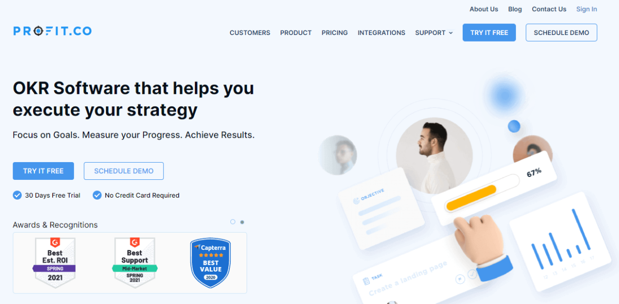10 Best OKR Software in 2021 That Will Help You to Measure Progress of ...