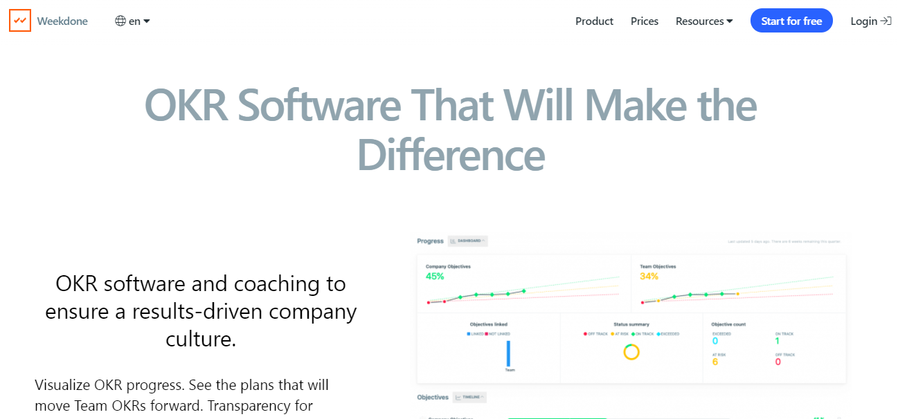 10 Best OKR Software in 2021 That Will Help You to Measure Progress of ...