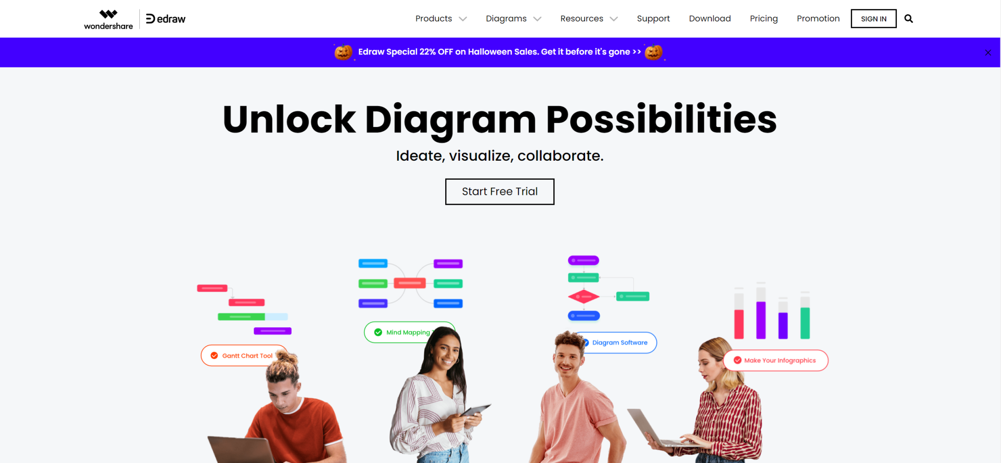 5 Best UML Diagram Tools | Code Carbon