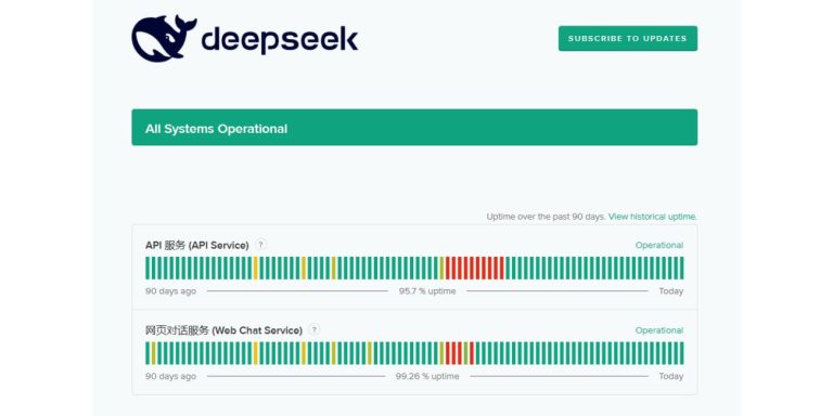 DeepSeek AI Not Uploading Files? Here’s What to Do